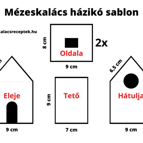 Mézeskalács díszítés minták, ötletek - Mézeskalácsreceptek.hu